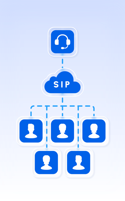 Complete Outbound Call Center Automation | Trillet AI